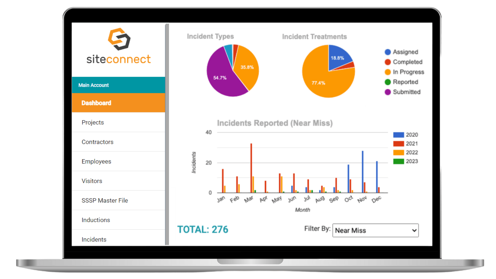 A Managers Guide to Encouraging Safe Work Practices - SiteConnect