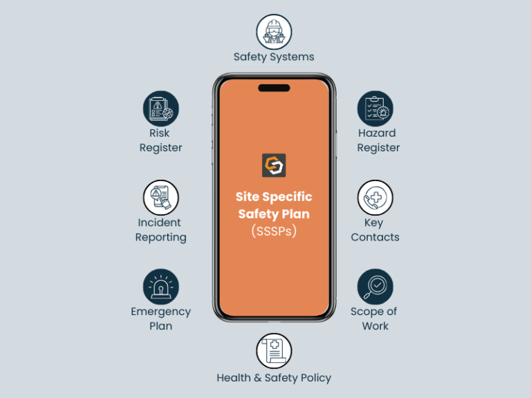 Site Specific Plan | SSSPs | Safety Software - SiteConnect